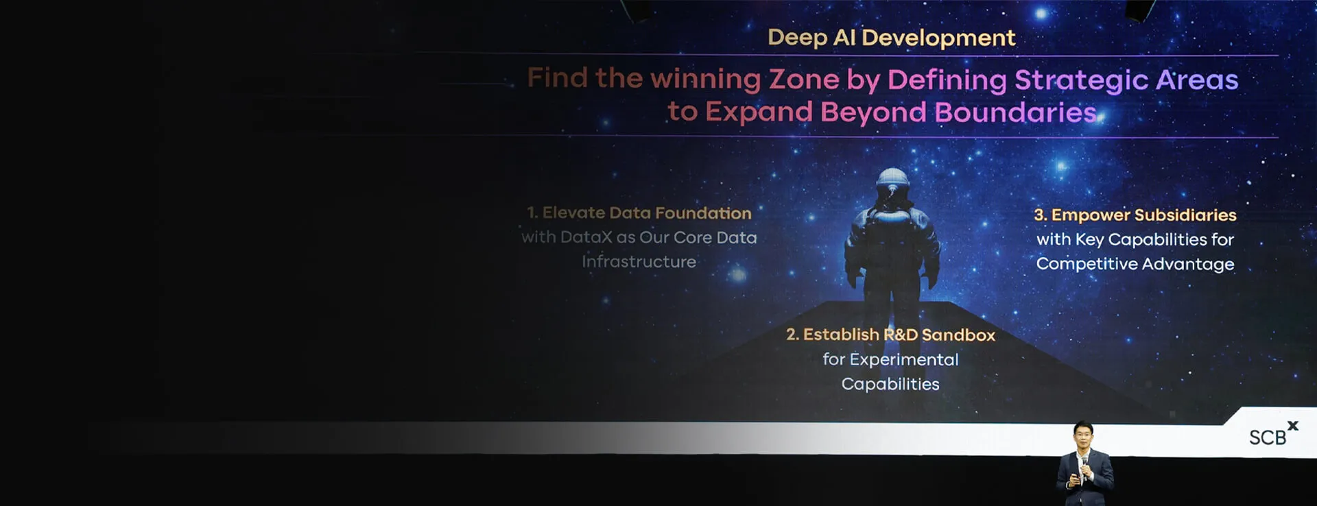 SCB X Public Company Limited | SCBX