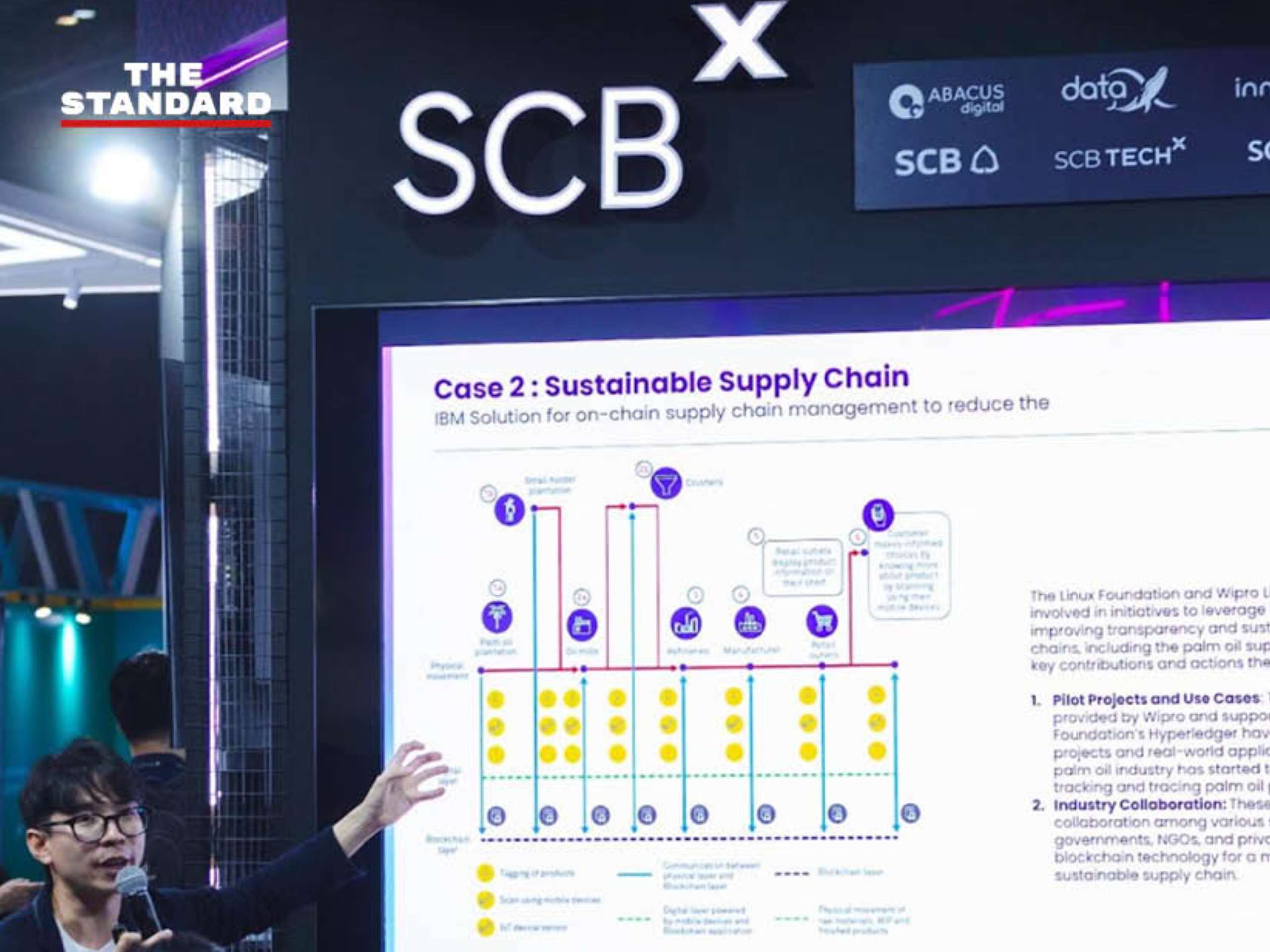 “ออโต้ เอกซ์” ส่งแบรนด์ “เงินไชโย” ลุยสังเวียนสินเชื่อจำนำทะเบียนเต็ม ...