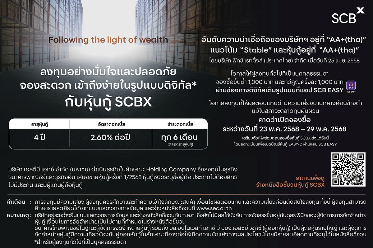 รู้จัก SCBX | SCBX